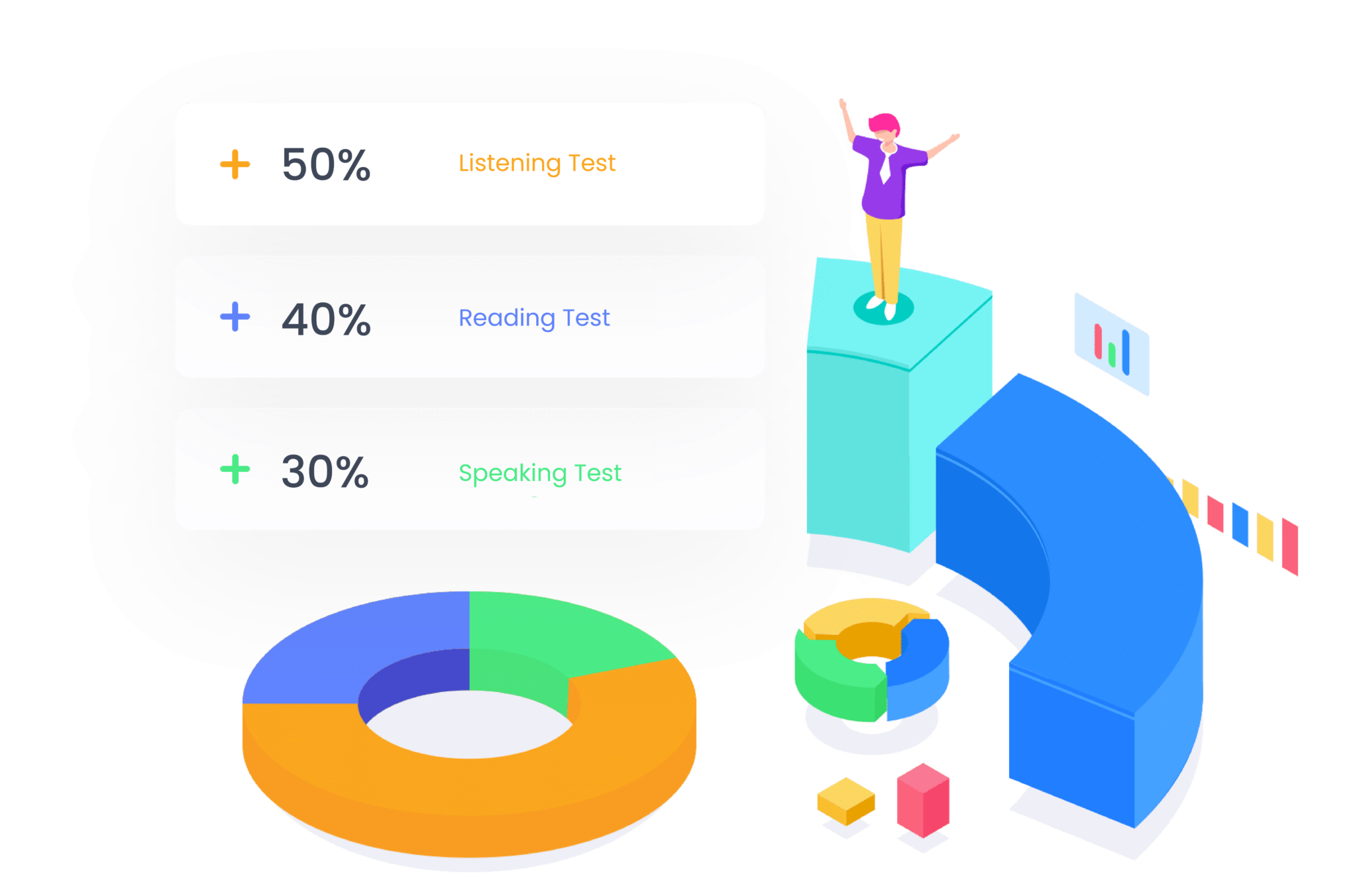 IELTS Demo Program - LeapScholar UAE
